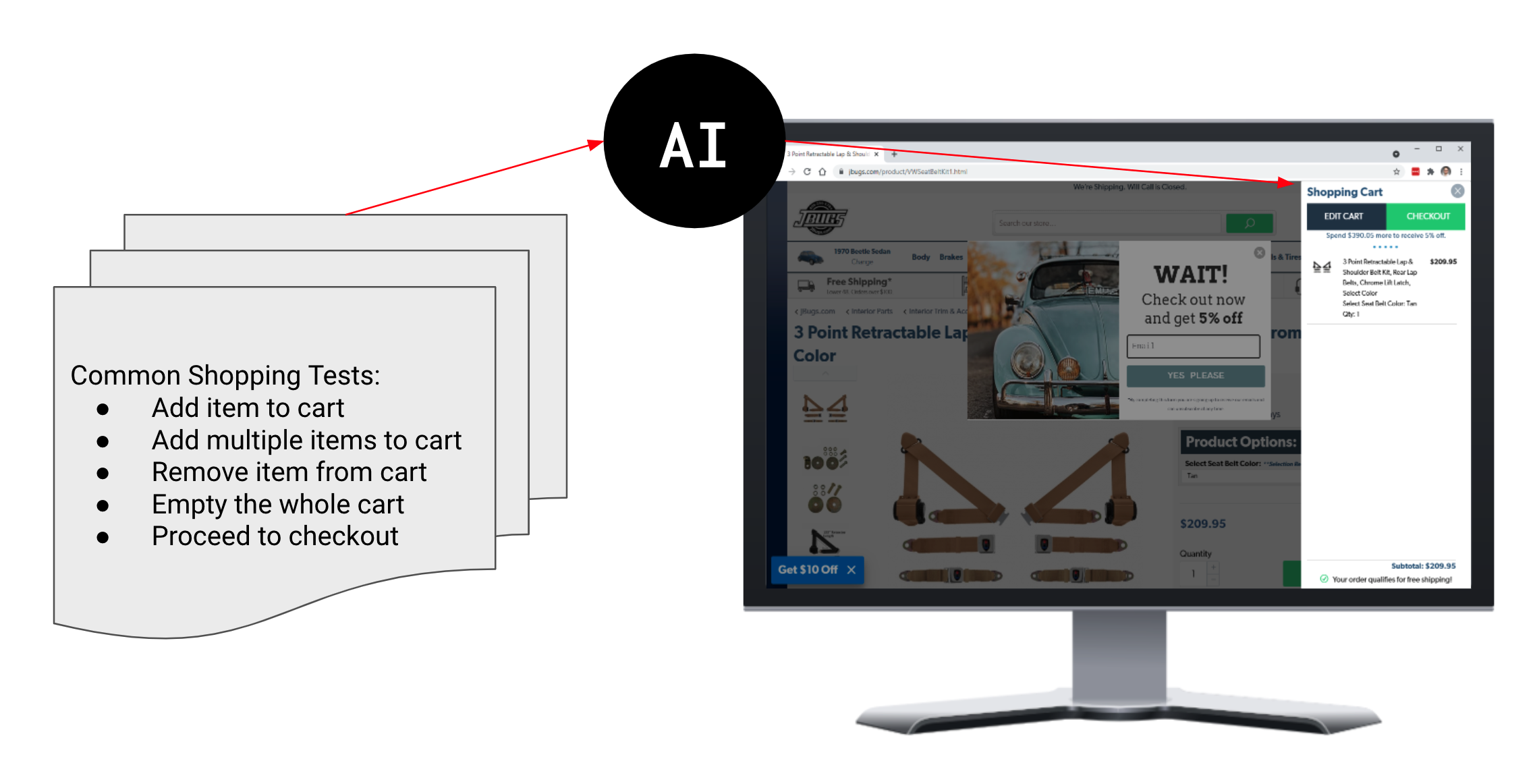 Open Testing: Opening tests like opening source | Automation Panda